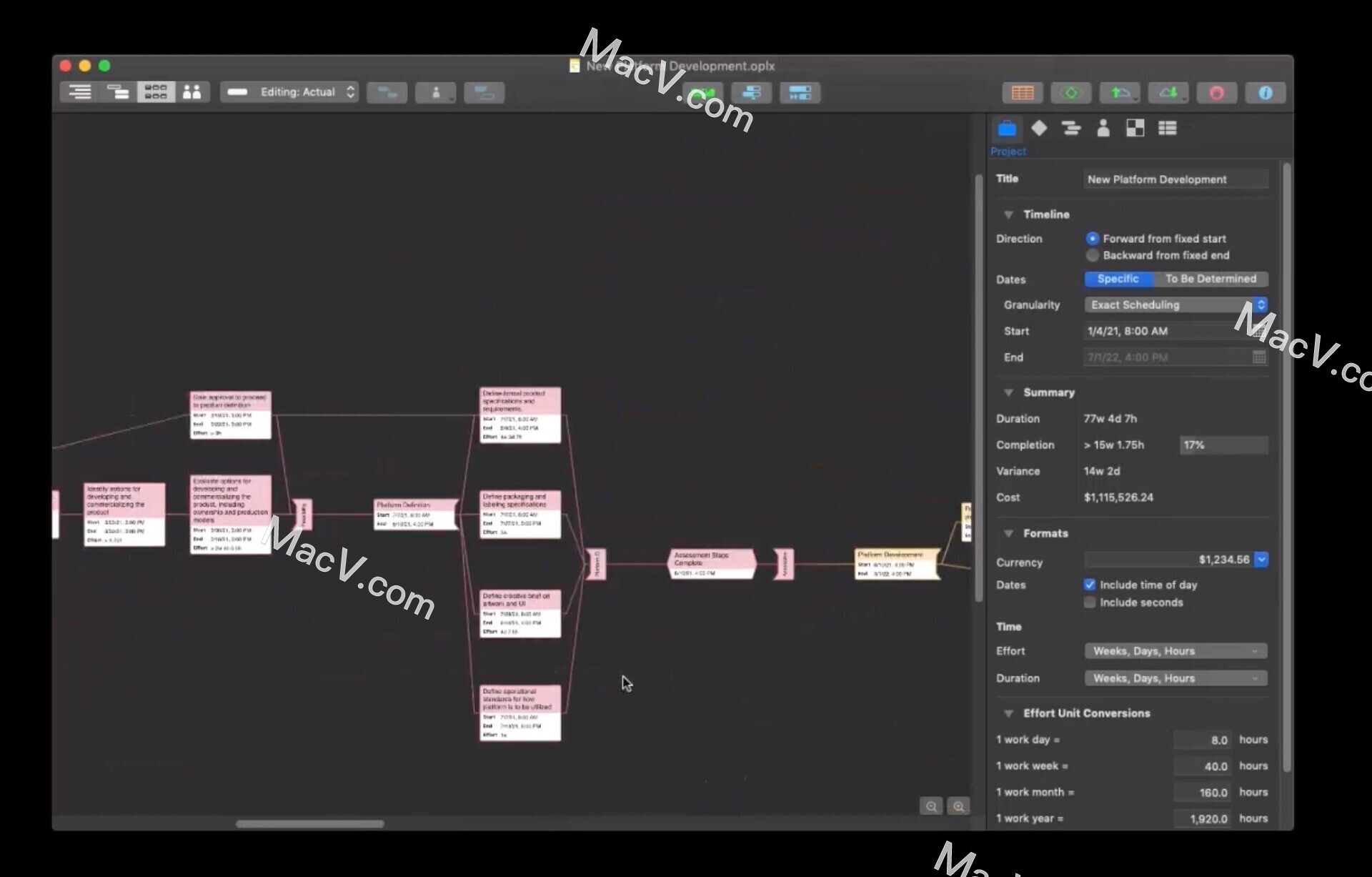 OmniPlan Pro 4 for Mac(最好用的项目流程管理工具)_omniplan for mac-CSDN博客
