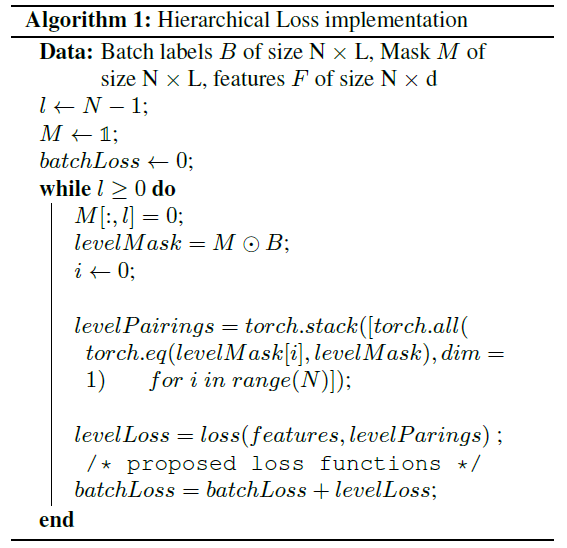[CVPR 2022] Use All The Labels: A Hierarchical Multi-Label Contrastive Learning Framework-CSDN博客