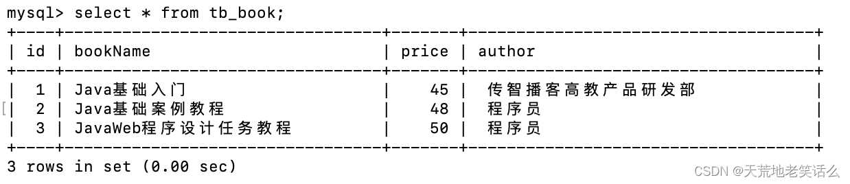 4.5Java EE——MyBatis缓存机制_javaee数据缓存-CSDN博客