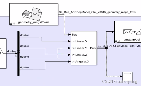 sitl_gazebo，px4模型matlab接口分析，gazebo与matlab联合仿真_matlab与gazebo联合仿真-CSDN博客