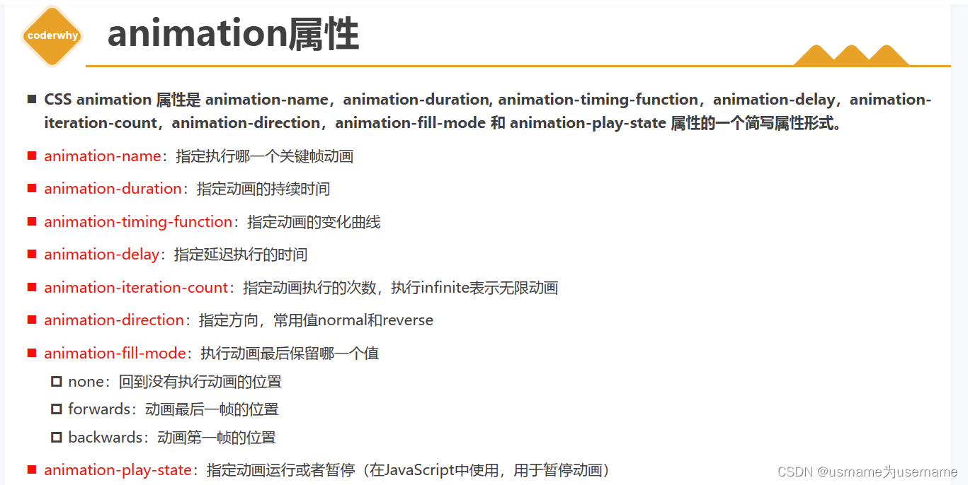 css Animation(?)-CSDN博客