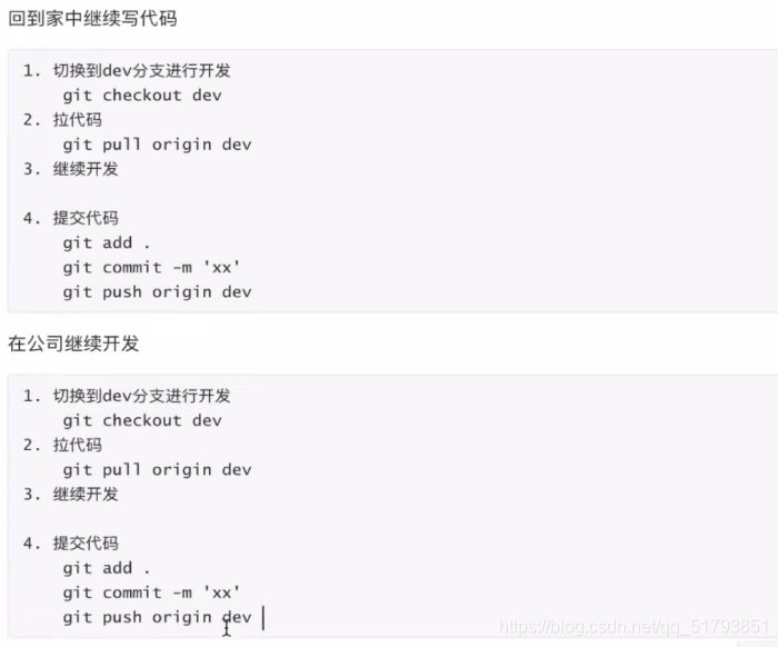 24-Git_git grafted-CSDN博客