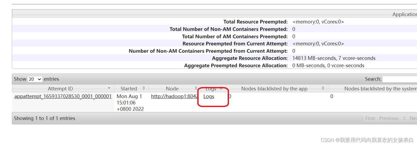cdh的hue上oozie启动报错,Cannot allocate containers as requested resource is greater than maximum ...