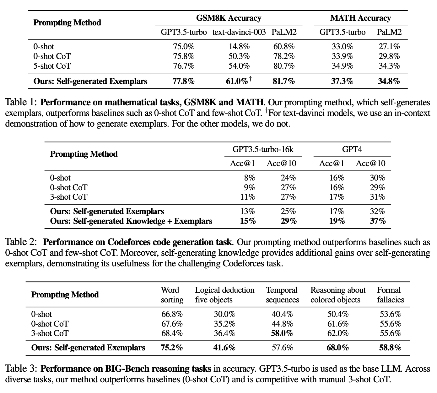 论文解读：Large Language Models as Analogical Reasoners-CSDN博客