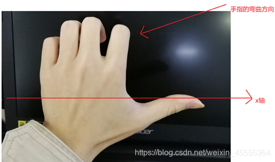 H5C3-day03-小结_h5c3实训小结-CSDN博客