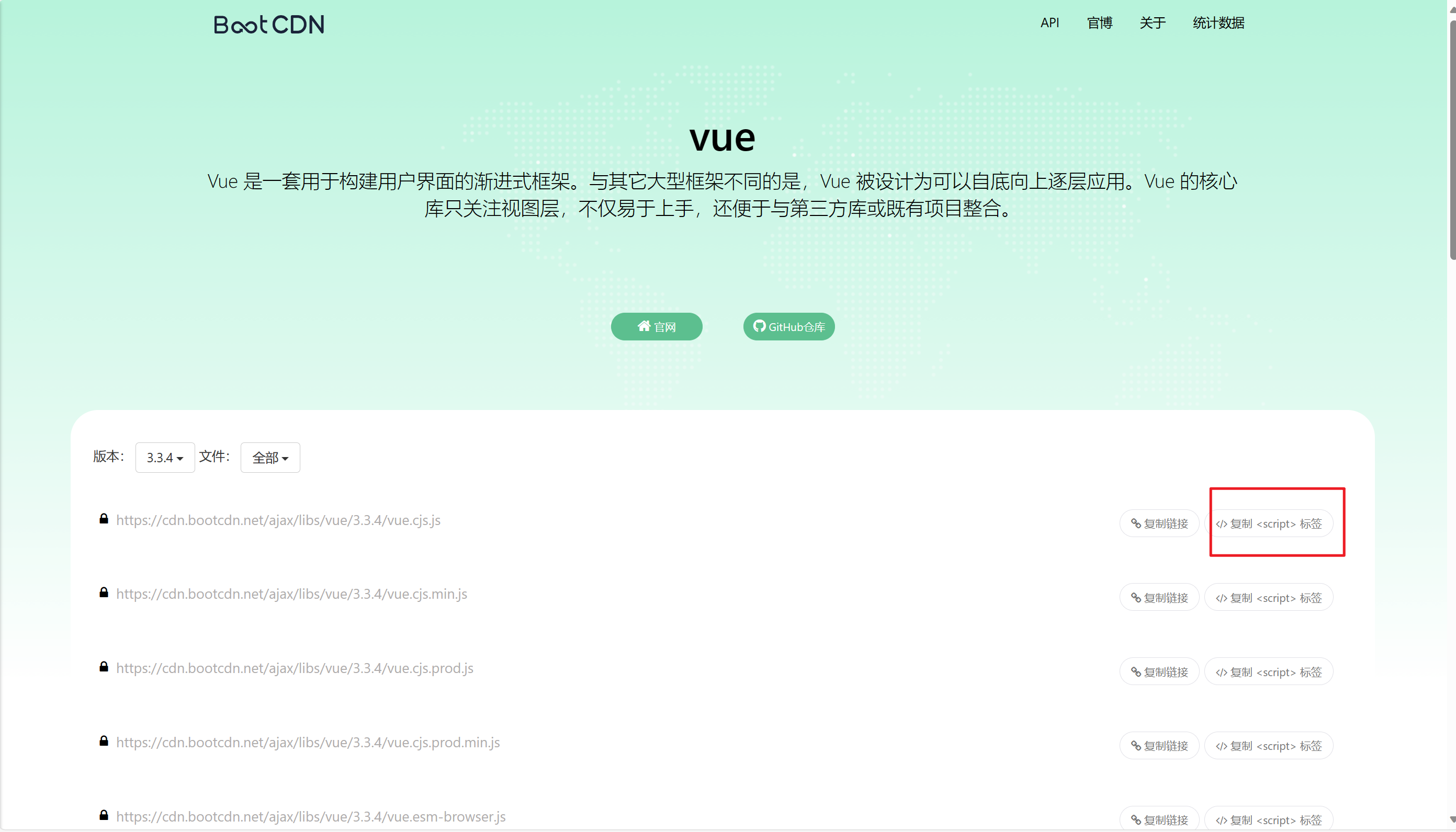 【Vue】快速入门案例与工作流程的讲解_vue.js的工作流程-CSDN博客