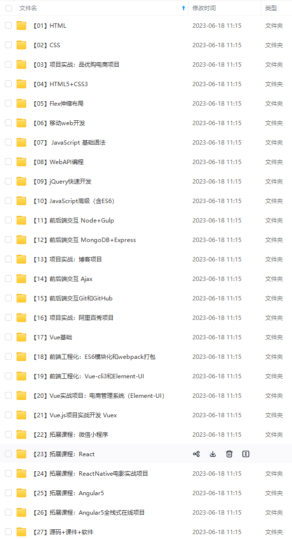 Vue 使用 Lodash Debounce 进行防抖,控制高耗任务的频率vuejs240184141293 Gitcode 开源社区 5385