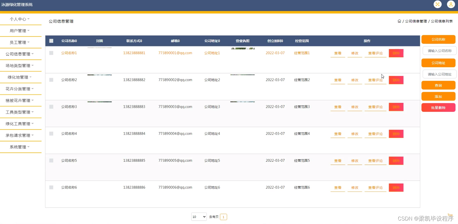 泳源绿化管理系统jspjavaspringmvcmysqlmybatis绿化养护管理系统 Php开源 Csdn博客