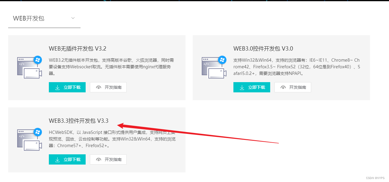 vue2中使用WebSDK_V3.3.0(231027)展示监控视频_hcwebsdk at webvideoc-CSDN博客