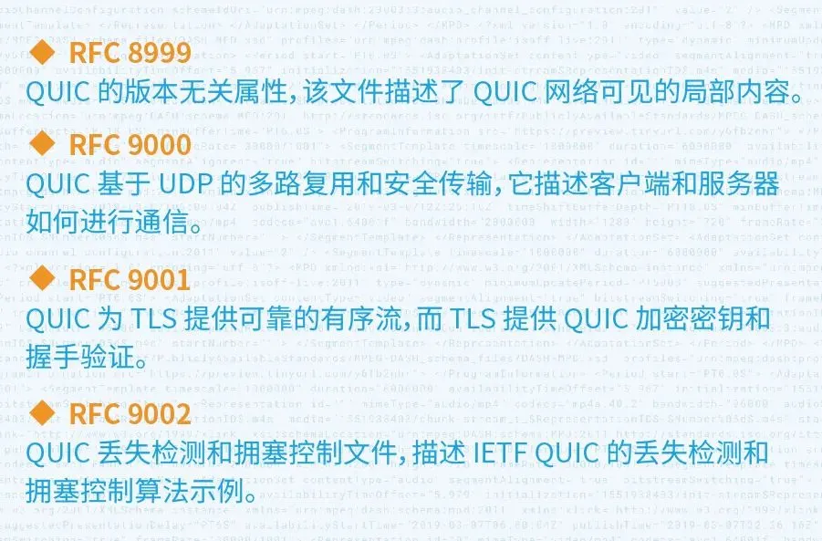 基于 QUIC 协议的 HTTP/3 正式发布！-CSDN博客