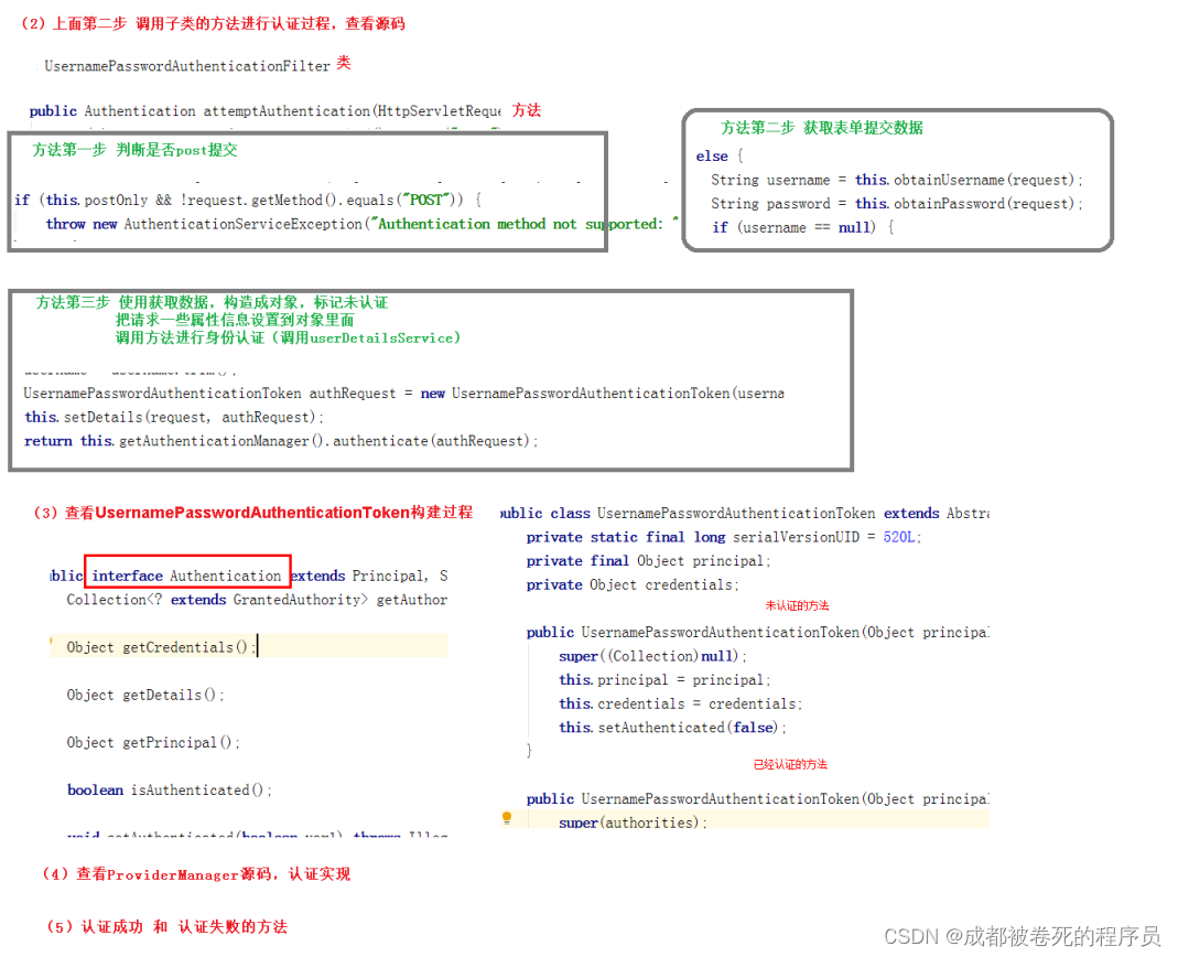 Spring Security_can't configure antmatchers after anyrequest-CSDN博客