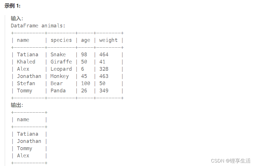每日一题13：Pandas:方法链_ascending 对应的值有true,false,none三个选项吗-CSDN博客