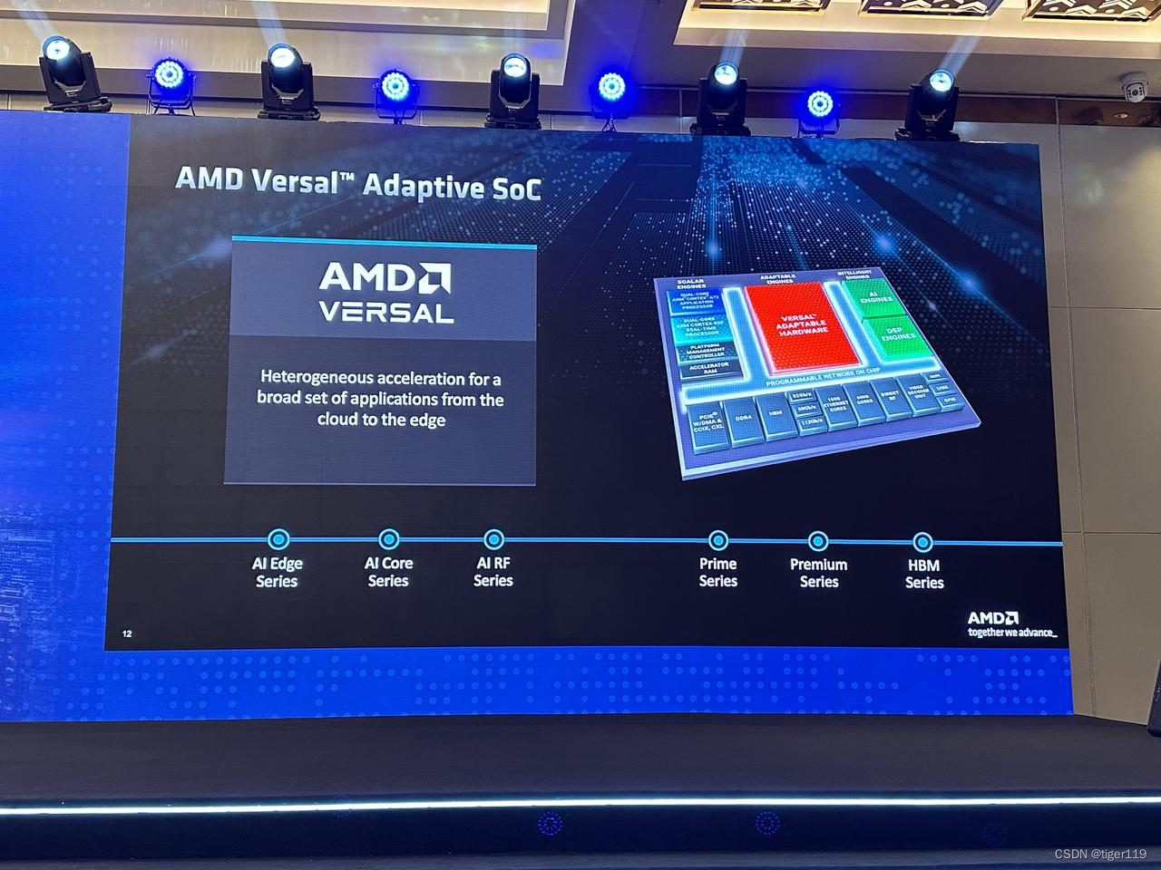 AMD 自适应和嵌入式产品技术日_vitis sdt-CSDN博客