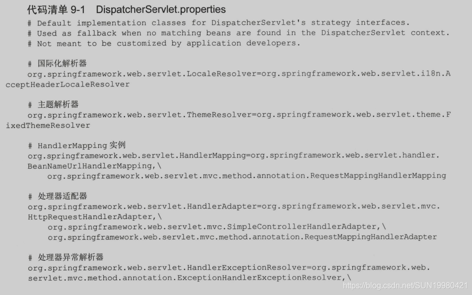 Spring Boot2.x——Spring MVC（1）_springboot2.x框架包括spring mvc吗-CSDN博客