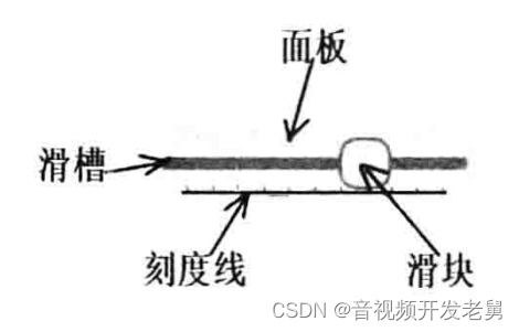 Qt Quick 常用元素：TabView(选项卡) 与 Slider(滑块)_qml tabview-CSDN博客