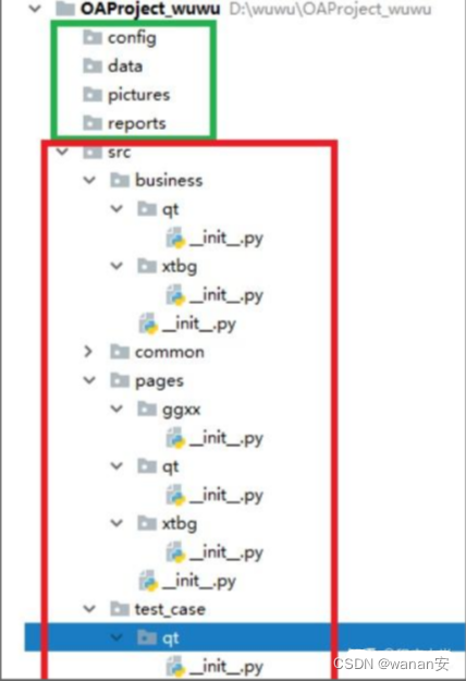 Python Selenium 自动化测试框架详解pythonseleniumpytestpoyaml Csdn博客