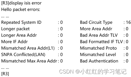 HCIP-Datacom-ARST自选题库__ISIS单选【49道题】_所有路由器均开启多拓扑功能-CSDN博客