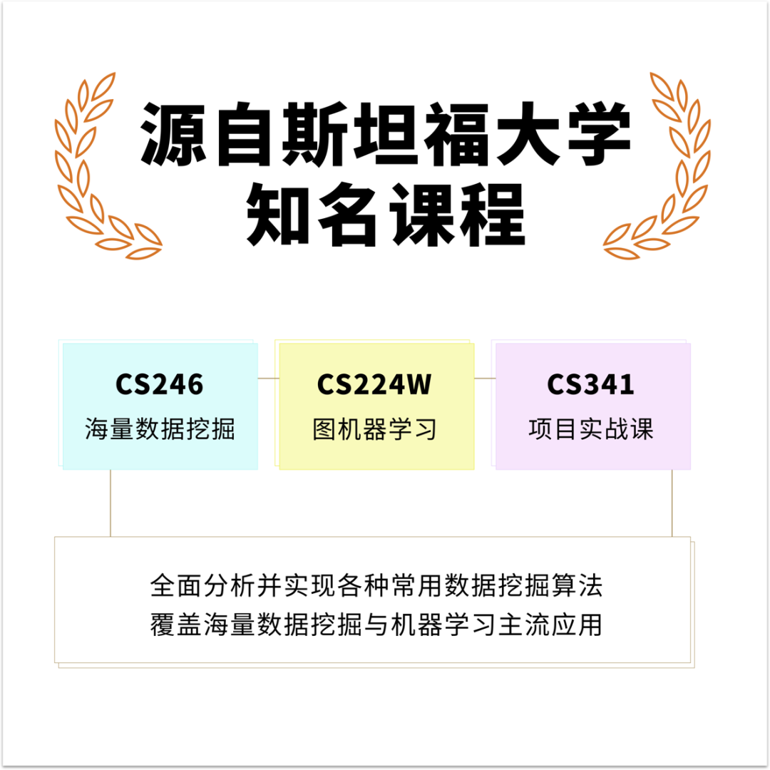 新书上市 世界名校数据挖掘经典《斯坦福数据挖掘教程(第3版)》 Csdn博客