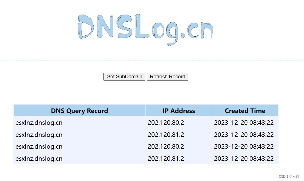 java代码审计 URLDNS链_hashcode方法dns-CSDN博客