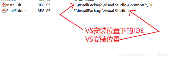 VS2019 配置 ArcEngine_visual studio 2019 arcgis engine 10.3-CSDN博客