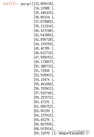 Tensorflow 基础与实战_tensorflow实战-CSDN博客