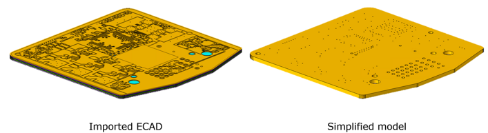 技术干货｜SimLab 电子产品热流体仿真-CSDN博客