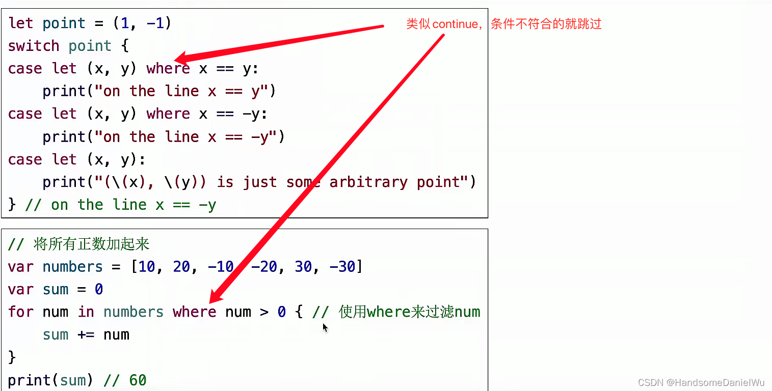 Swift语法2 if while for ... switch enum Fallthrough 元祖 inout Where typealias 高阶函数 嵌套函数_枚举类型变量 作为 ...