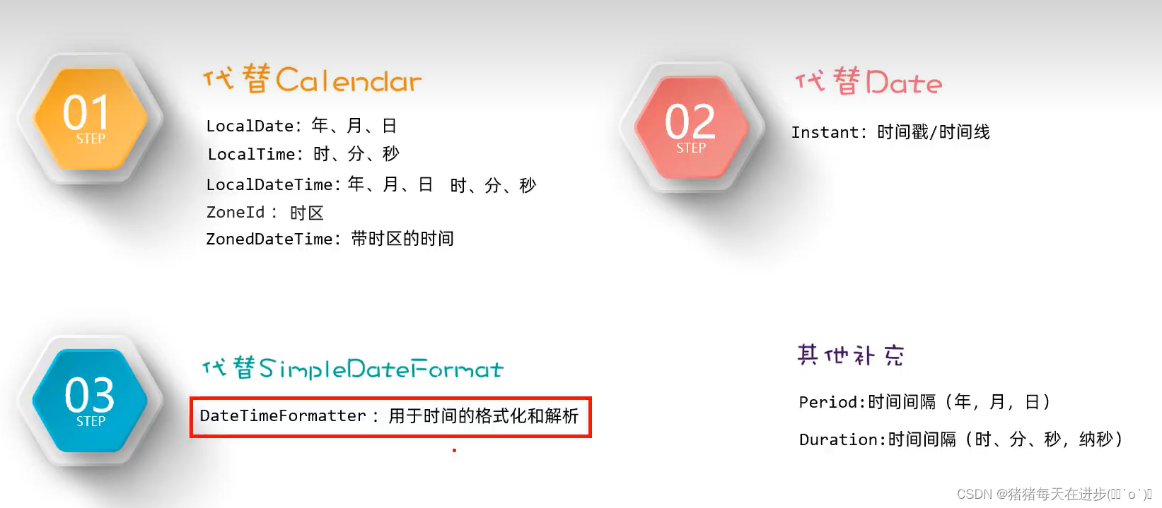 API（4）-jdk新增的时间- LocalDate、LocalTime、LocalDateTime_localdate api-CSDN博客