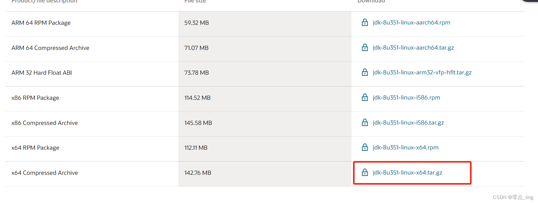 xshell中JDK的安装_xshell安装jdk-CSDN博客