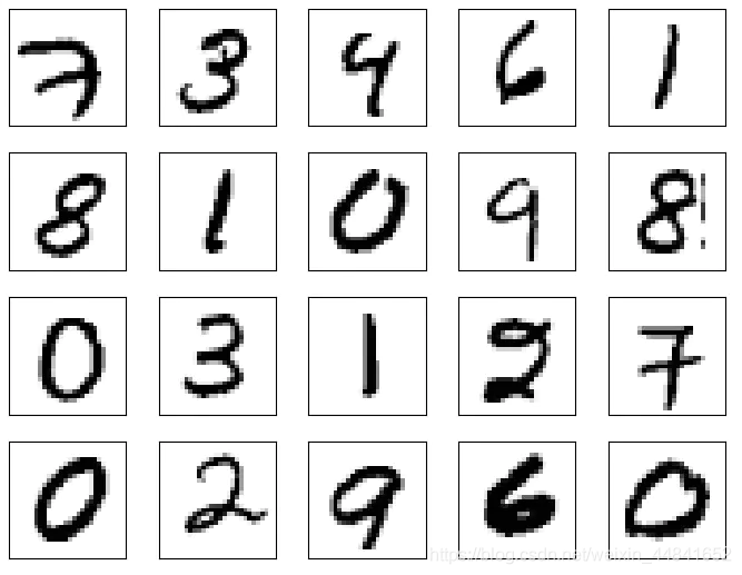 Pytorch学习（九） 用cnn模型识别手写数字数据集mnist基于pytorch的minst手写数字识别cnn Csdn博客 0803