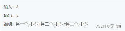 Python每日一练——第28天：面向对象_(2)球的表面积。请写一个函数,输入球的半径,返回球的表面积。球的半径如下:[1, 2,-CSDN博客