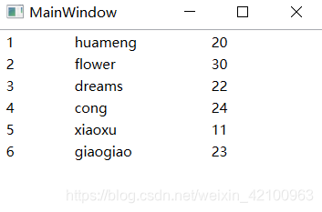 《15天玩转WPF》—— DataTemplate 的五种使用方式_datatemplate datatype-CSDN博客