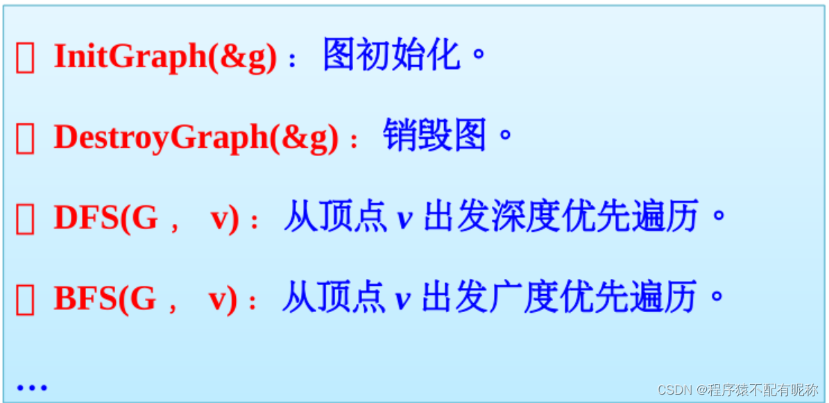 数据结构基本类型 图的基本概念及存储结构数据结构图图的基本概念、类型、存储表示 Csdn博客