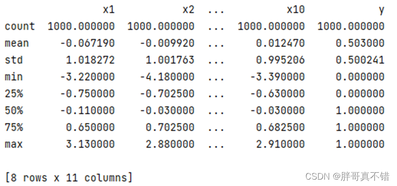 Python实现猎人猎物优化算法(HPO)优化XGBoost分类模型(XGBClassifier算法)项目实战_猎鹿博弈 算法 python-CSDN博客