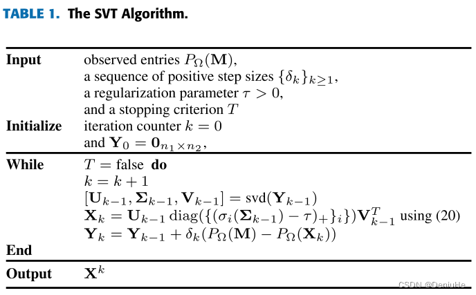 Python：SVT数据补全_python svt算法-CSDN博客
