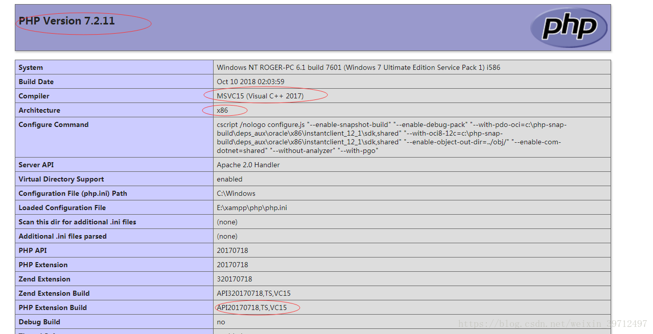 windows增加php_redis扩展_windows php中没有redis扩展-CSDN博客