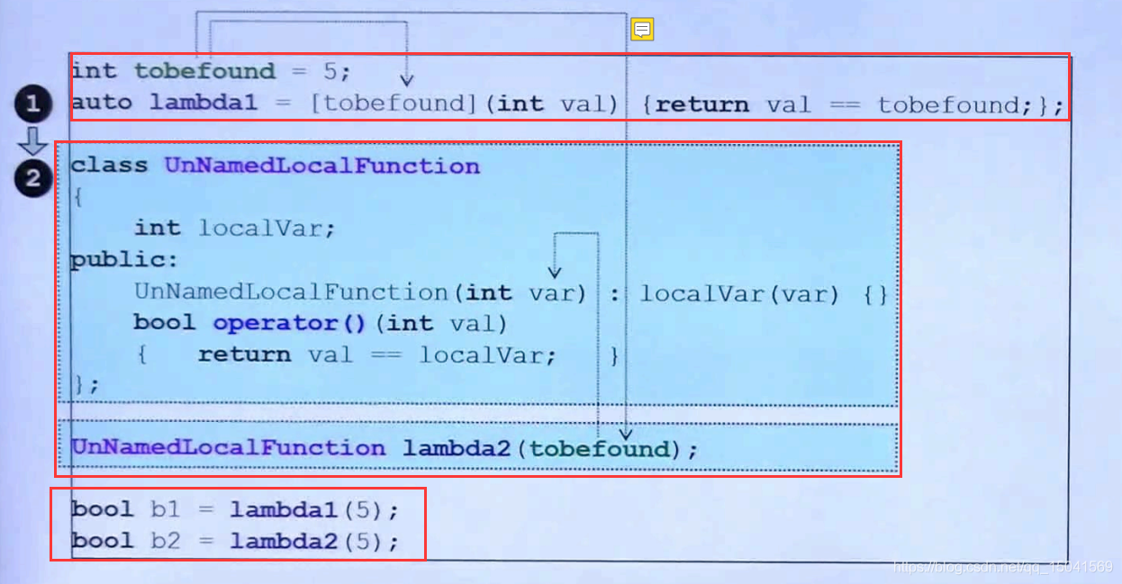 六、语言特性之＜decltype、lambda＞-CSDN博客