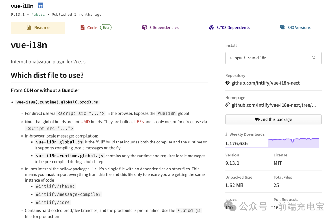 2024 Vue 生态工具最能打的组合！_vue - official-CSDN博客