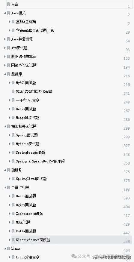 阿里内部进阶资料：24w字的Java面试宝典，在GitHub霸榜月余！-CSDN博客