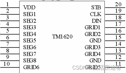 TM1620 LED驱动控制器详解-CSDN博客