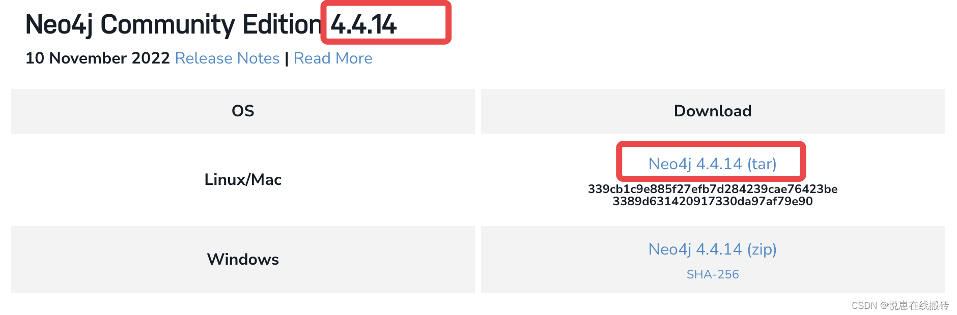 Neo4j的安装和使用（mac）_mac安装neo4j-CSDN博客
