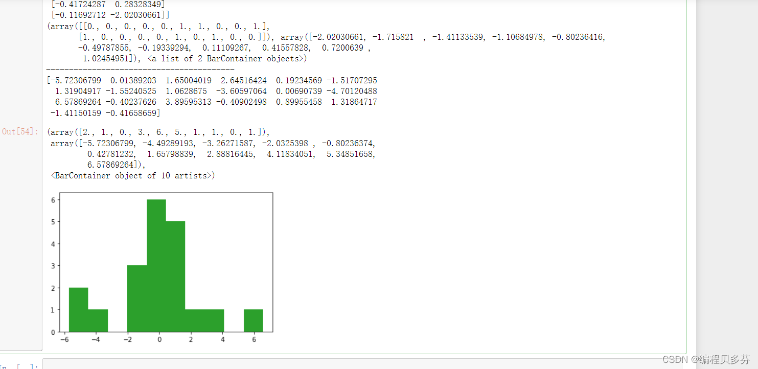 Numpy 随机函数的阐述_np.random.seed.normal-CSDN博客