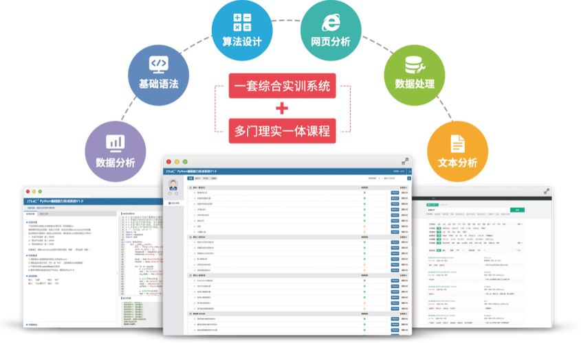 Python学生管理系统报告python学生管理系统总结python学生管理系统实训报告 Csdn博客