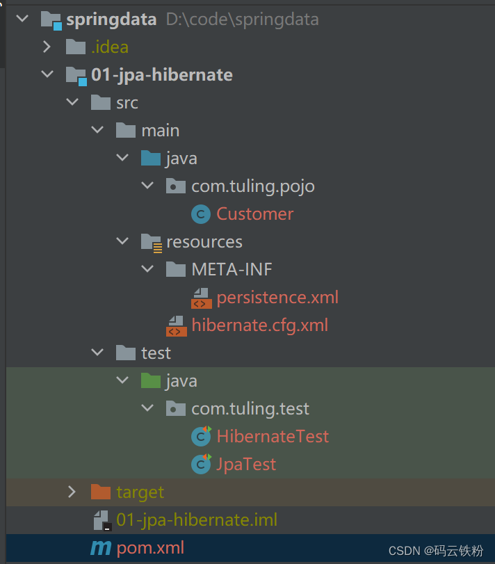 JPA-Hibernate快速入门图文教程_jpa hibernate-CSDN博客