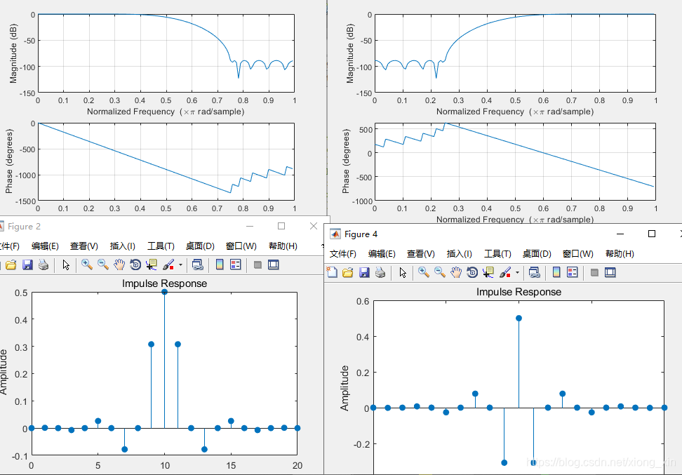 matlab简单分析其他类型滤波器（陷波尖峰梳状半带希尔伯特）_matlab iirnotch-CSDN博客