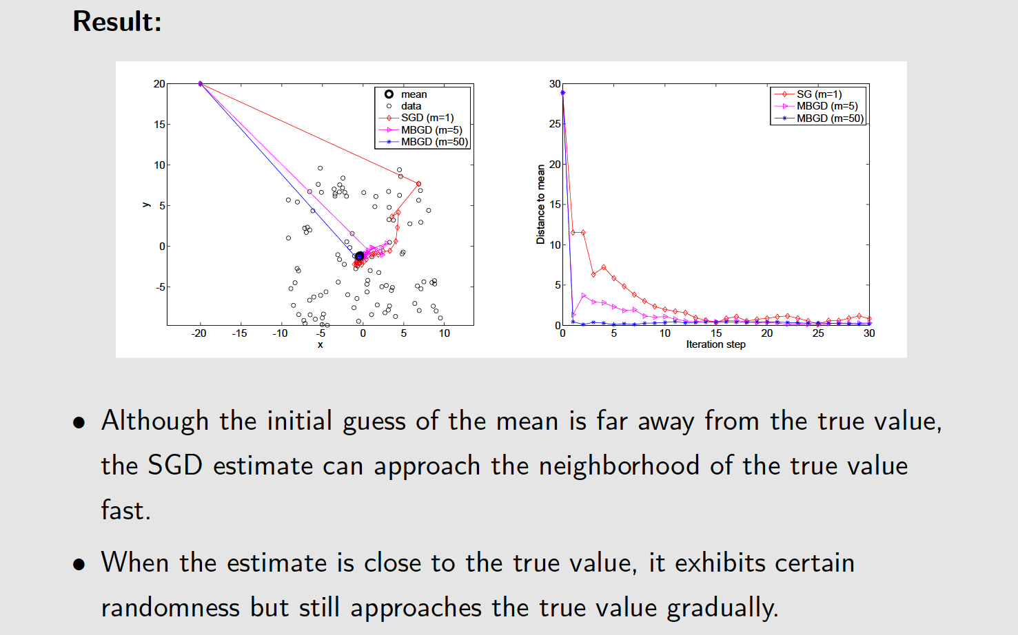 RL-赵-(六)：随机逼近/Stochastic Approximation（SA）【无需目标函数】、RM算法、随机梯度下降（SGD）【需目标函数】【采样须独立同分布】【BGD-＞MBGD ...