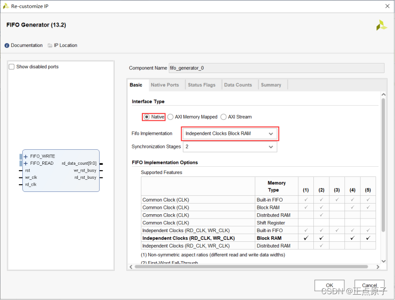 【正点原子FPGA连载】 第二十八章OV5640 DP显示实验 摘自【正点原子】DFZU2EG_4EV MPSoC之嵌入式Vitis开发指南_dp接口ip核-CSDN博客