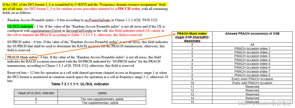 在NR中，什么是PDCCH order？-CSDN博客