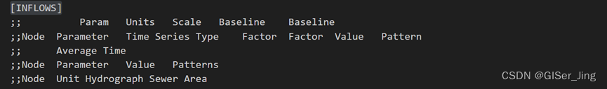 SWMM软件参数详解：INP文件中的关键设置,-CSDN博客