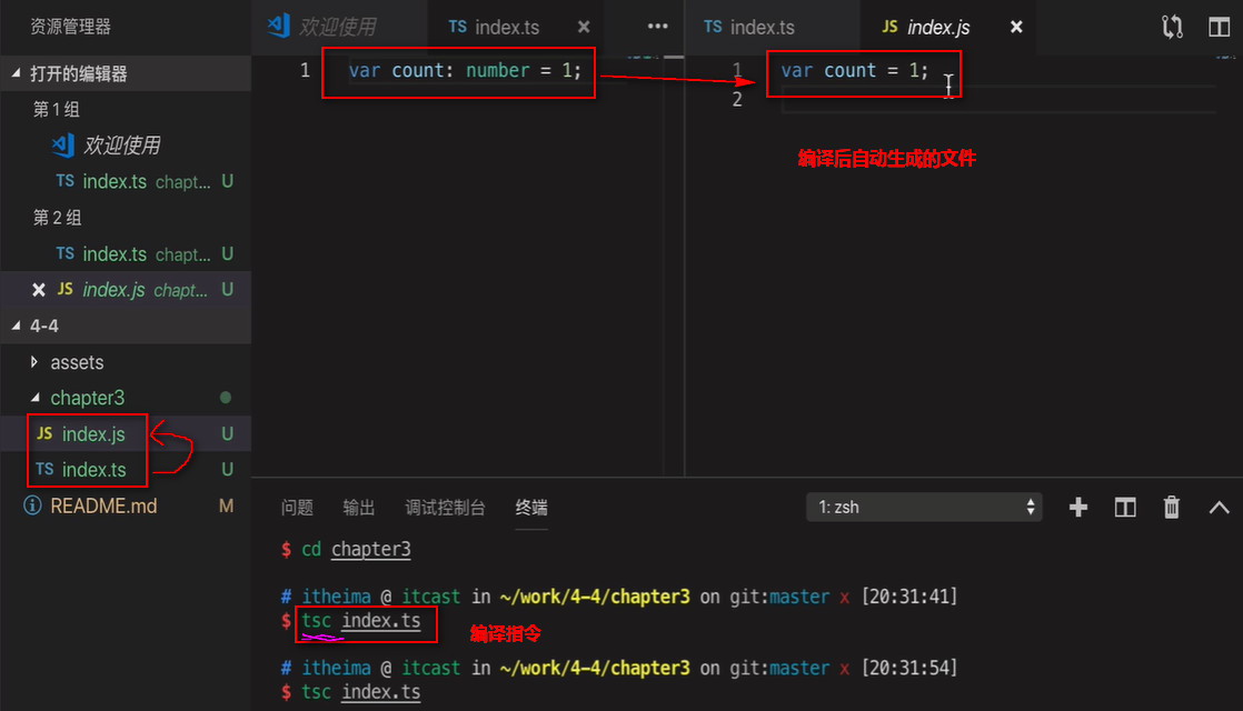 第三章 Typescript基础语法（一）——ts编译指令-tsc index.ts_tsc --index-CSDN博客